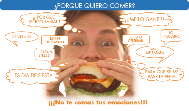 ¿PORQUE QUIERO COMER? – Be Alive